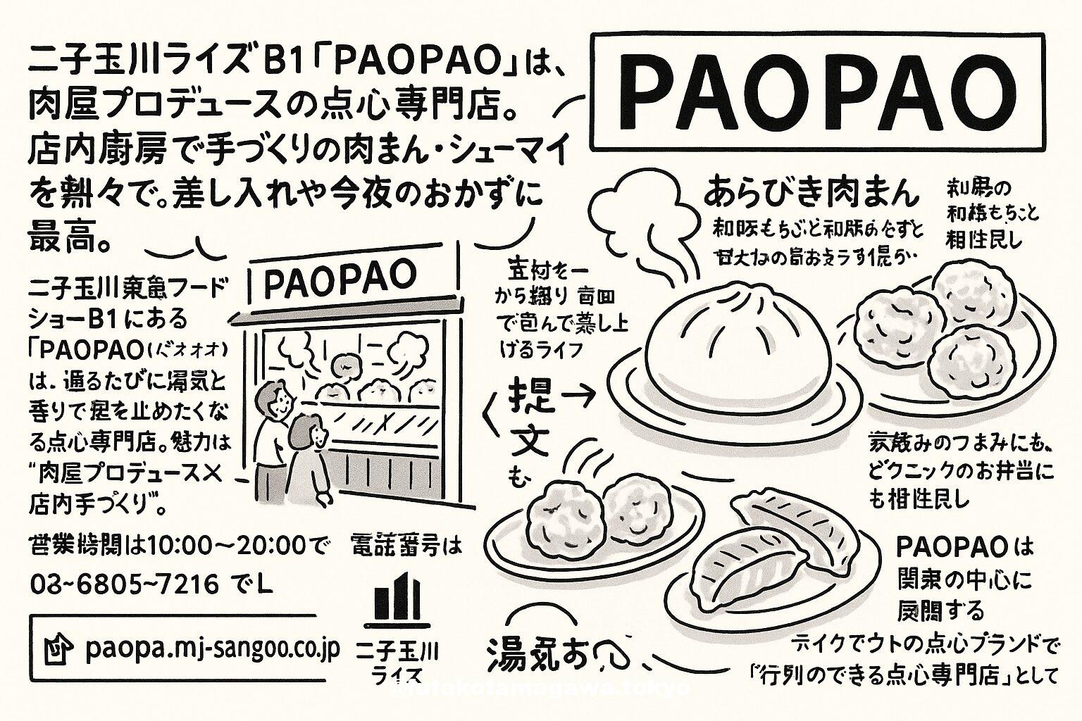 パオパオ 二子玉川東急Foodshow店 - 二子玉川ラボ｜二子玉川研究所