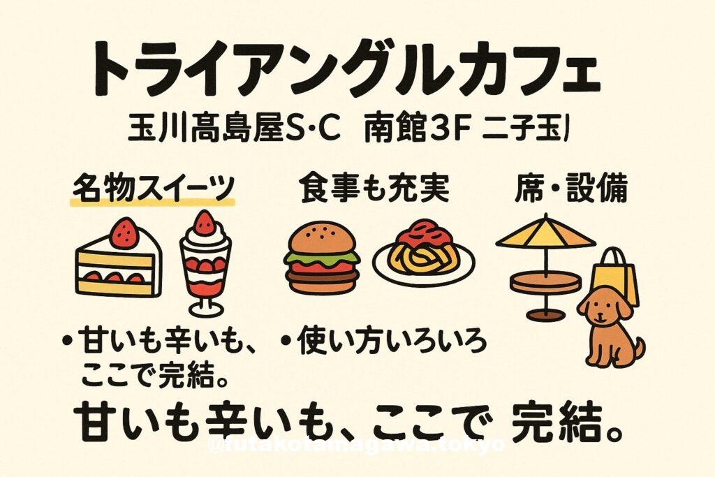 TRIANGLE CAFE（トライアングルカフェ） - 二子玉川ラボ｜二子玉川研究所
